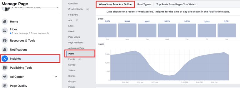 How to Get More Likes on Facebook [18 Proven Tips That Work]