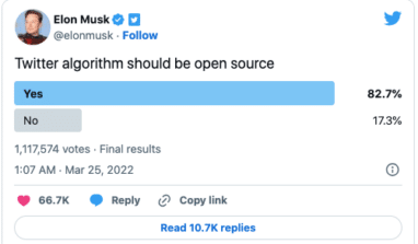 10 Top Ways to Increase Your Twitter Engagement Now